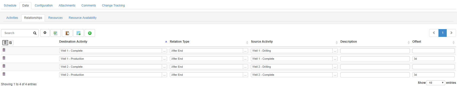 Operational Scheduling - User Guide