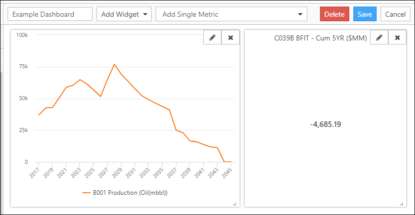 Adding Single Metrics to Dashboards